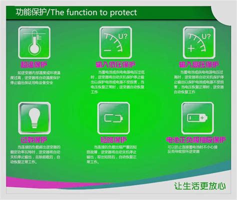 离网太阳能逆变器gtz 5000w乐清市冠特新能源科技有限公司全球光伏网
