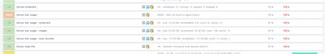 Check Mk English Problem In Monitoring Docker Using Check Mk Checkmk En Checkmk Community