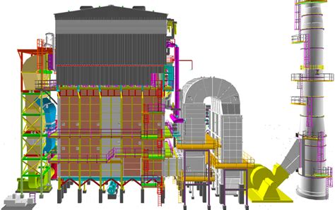 Syngas Production And Upgrading Hydrogen Production Axens