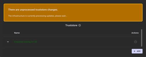 Managing Truststores And Keystores