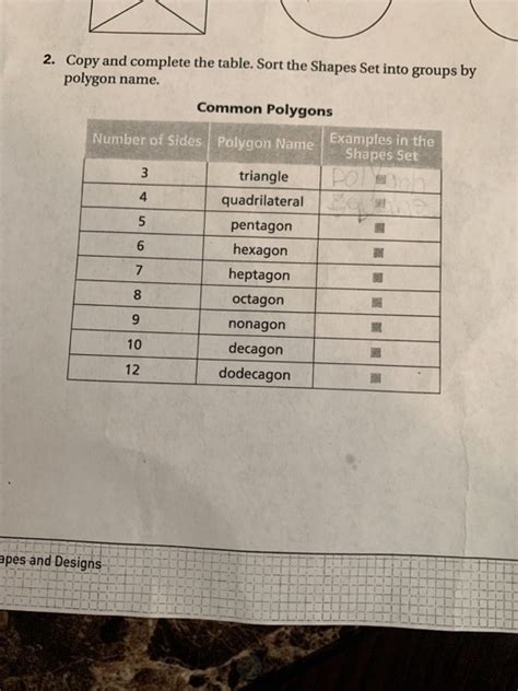 Solved Copy And Complete The Table Sort The Shapes Set Chegg