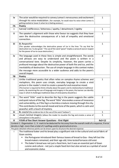 From Zero To Hero Master The Class English Sample Paper CBSE Guidance