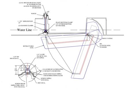 C 22 Keel Turning Ball Kit