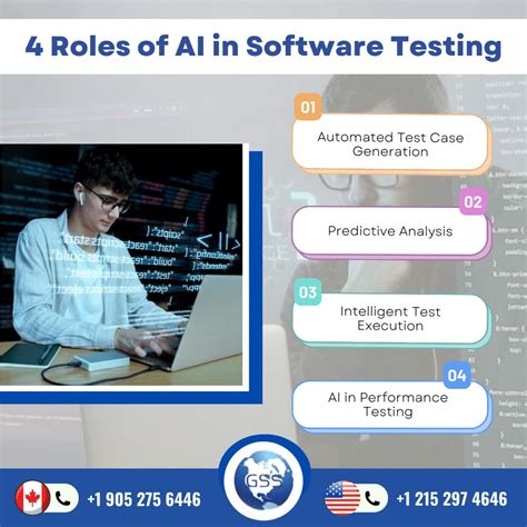 Get Software Service Inc On Linkedin Getsoftwareservices Ai