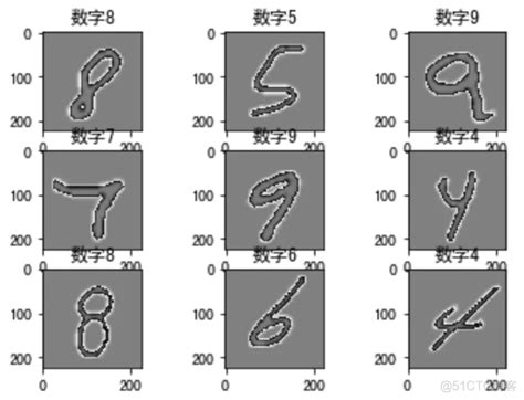 了解vgg网络结构特点，利用vgg完成图像分类 51cto博客 vgg网络结构