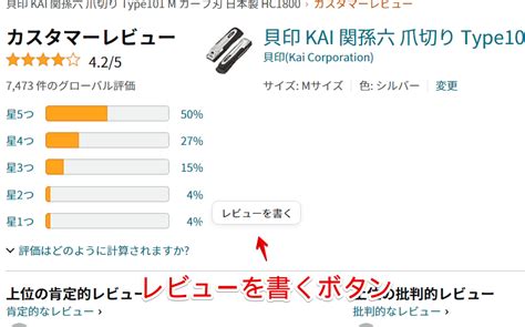【amazon】レビューページから不要な項目を非表示するcss ナポリタン寿司のpc日記