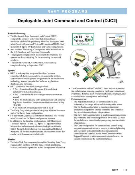 Deployable Joint Command And Control Djc2