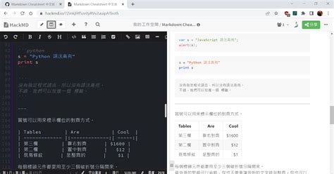 癮中遇見愛．醫起離毒害 線上編輯器hackmd可以順利呈現markdown語法的灰灰區塊