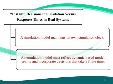 Emulation And Simulation