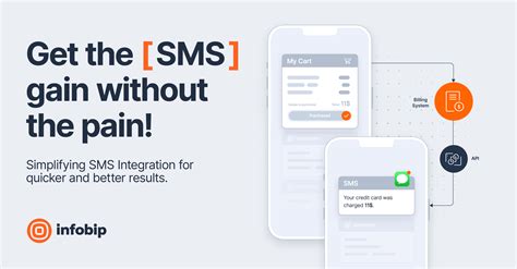 Simplifying Sms Integration For Better Results Infobip