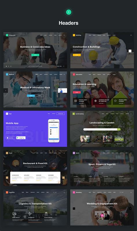 ID Kit Multipurpose UI Kit Grooni Marketplace