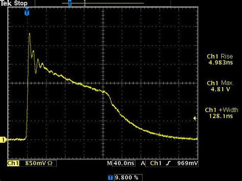 IEC 61000 4 4 6kV Intelligent Electrical Fast Transient Immunity Test
