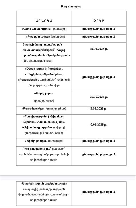 Նորավանի միջնակարգ դպրոց Նորավանի միջնակարգ դպրոց