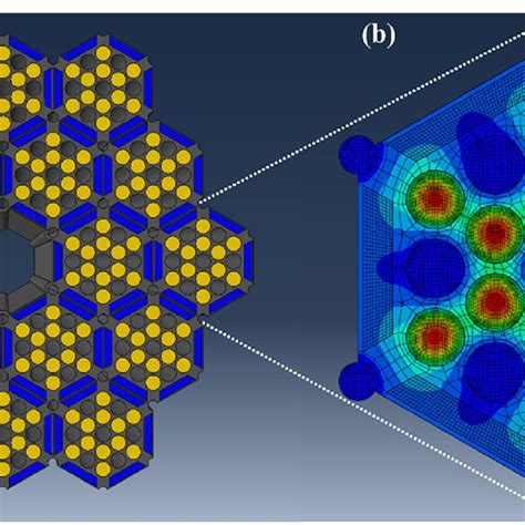 A A Render Of The Cross Section Of The Monte Carlo N Particle Mcnp