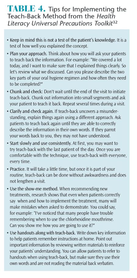 The Importance Of Health Literacy Dimensions Of Dental Hygiene