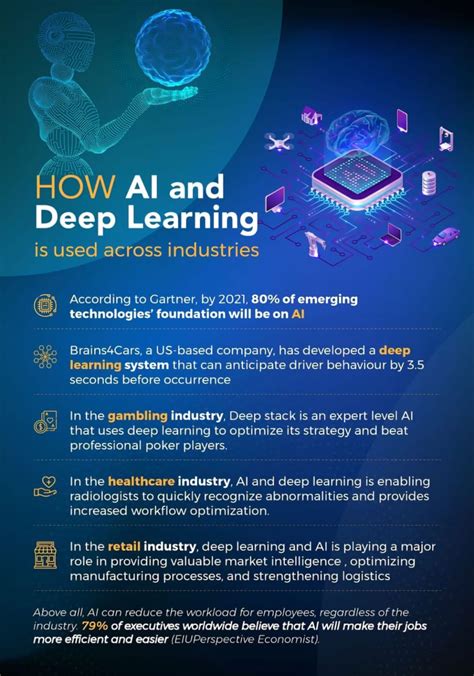 hamza khalid on linkedin ai deeplearning innovation