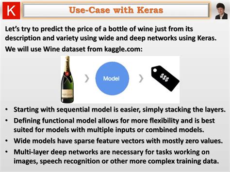 Ci Keras For Deep Learning By Adrianpdf