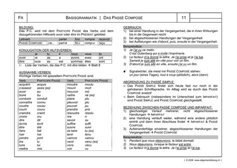 Basisgrammatik Das Passé Composé