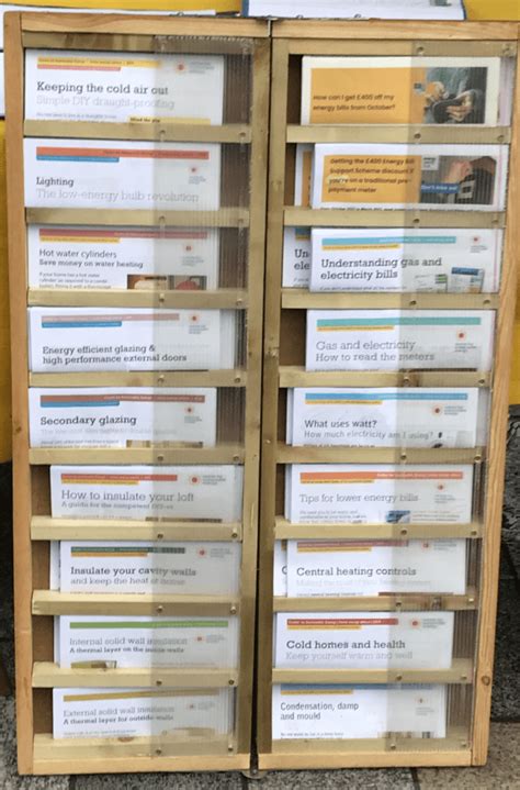 Energy Advice Leaflets Salisbury Ecohub