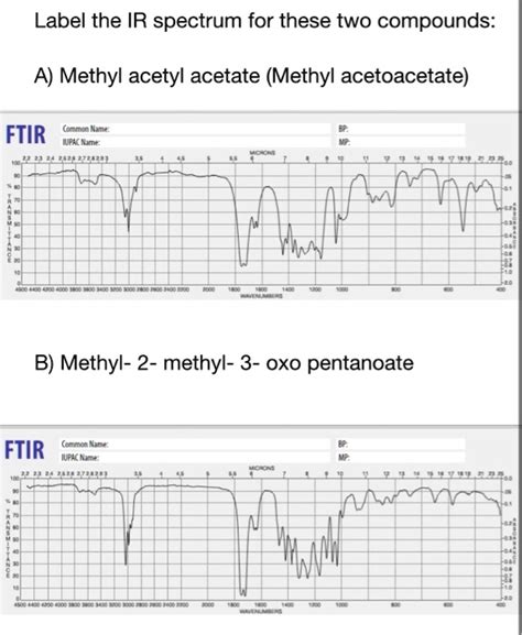 Label The Ir Spectrum For These Two Compounds A Methyl Acetyl Acetate