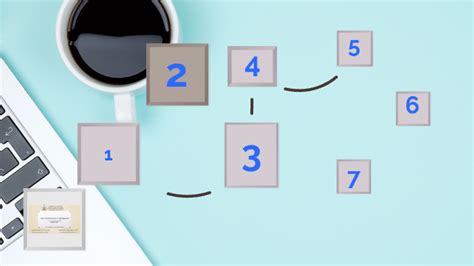 Exam Hall Authentication Using Fingerprint By Rajaa Said On Prezi