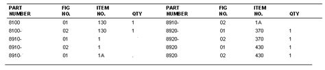 xml xsl fo 1 0 forcing content to fill first column in two column