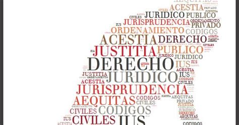 Lluvia De Ideas