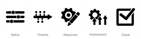 A Set Of 5 Action Plan Icons As Refine Timeline Resources 42402377