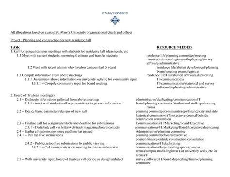 Resource Allocation Plan Pdf