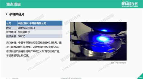 2020年全球半导体行业发展趋势报告（附年末活动，最高可省1000元）产业