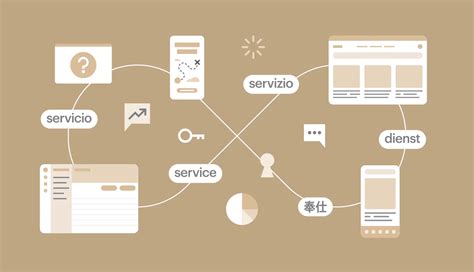 Continuous Localization And Translation What Is It And How To Do It