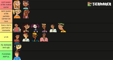 Total Drama Island Reboot Tier List Community Rankings TierMaker