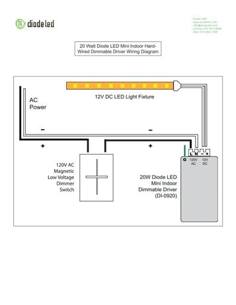 Ac Power Diode Led