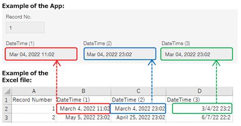 supported formats for adding updating records kintone help