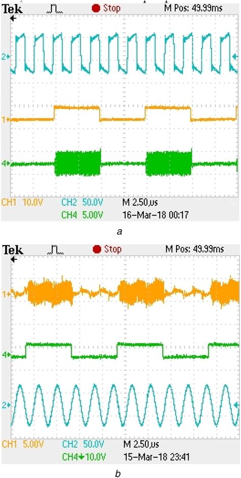 Experimental Waveforms Of Power And Signal Parallel Transmission