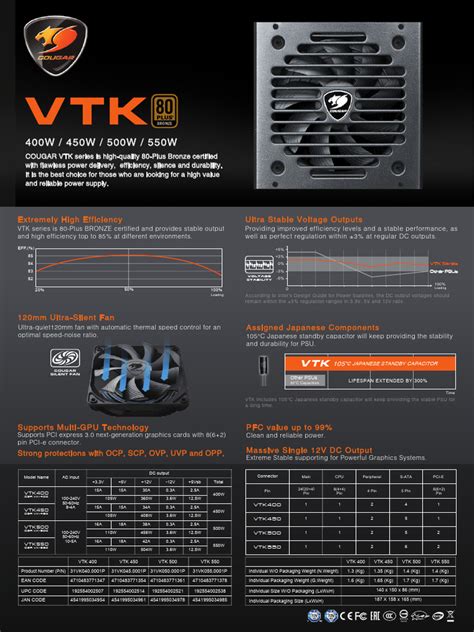 vtk edm pdf electrical engineering power physics