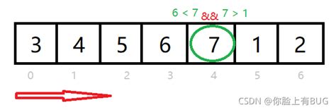 二分实现：查找数组中的峰值元素数组中查找最高山峰 Csdn博客
