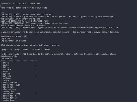 0day Tryhackme Ctf Walkthrough This Ctf Was Created By 0day By