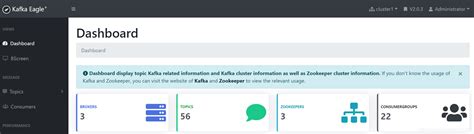 构建kafka Eagle Docker镜像 腾讯云开发者社区 腾讯云