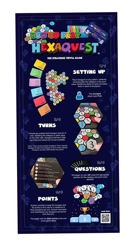 Entry 29 By Allifahr For Design Game Instructions Sheet For Boardgame