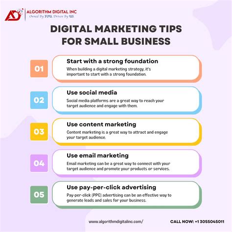 How Digital Marketing Can Boost Small Businesses Algorithm Digital