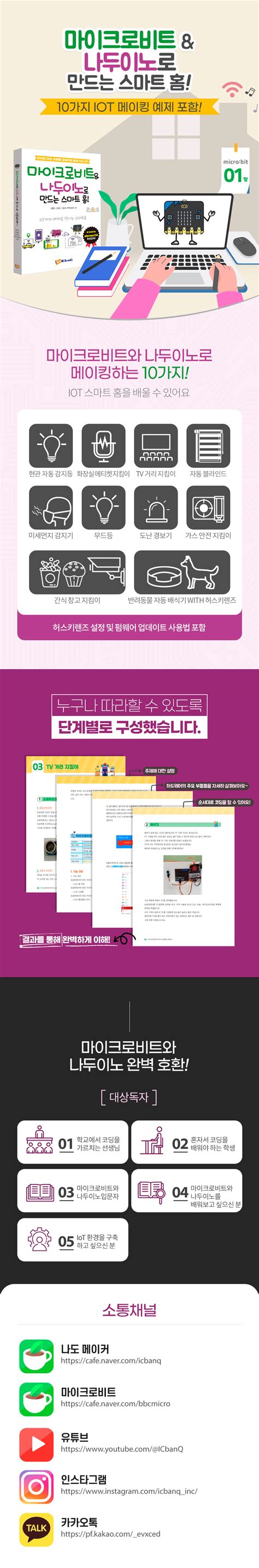 Microbit And 나두이노 홈 Iot 키트 홈 Iot키트 교재 책교재 마이크로비트 오픈소스 하드웨어 존
