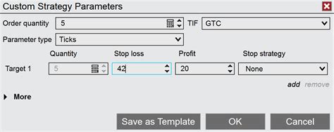 Why Trade With Chart Trader Trading Habitually
