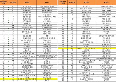 메카 밀게요 캐릭터 덕후 저격한 ‘크아의 이색 콜라보