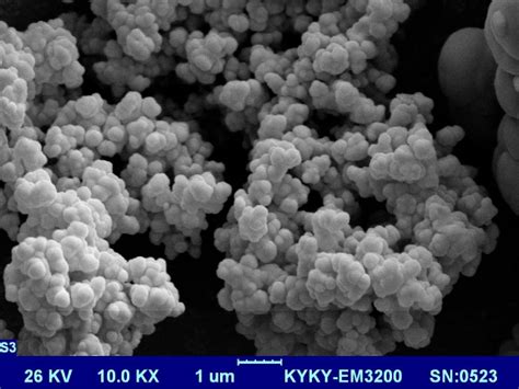 Figure 3 From Synthesis Of Ion Imprinted Polymeric Nanoparticles For Selective Pre Concentration