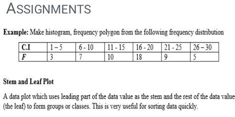 solved assignments example make histogram frequency polygon from the