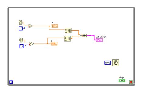 Solved Xy Graph Ni Community