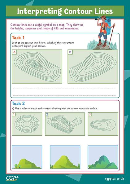 Interpreting Contour Lines Years 5 6 Cgp Plus Worksheets Library