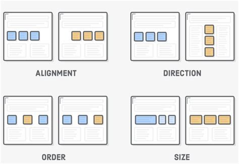Flexbox Flexbox Html 1200x800 Png Download Pngkit