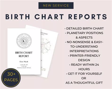 Astrology 101 Printable Astrology Cheat Sheet Pdf Artofit